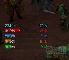 [WA求助] [WA求助] 求图中这个属性WA NGA玩家社区