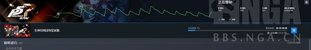 p5r Steam版一进狮童预告信就闪退 NGA玩家社区