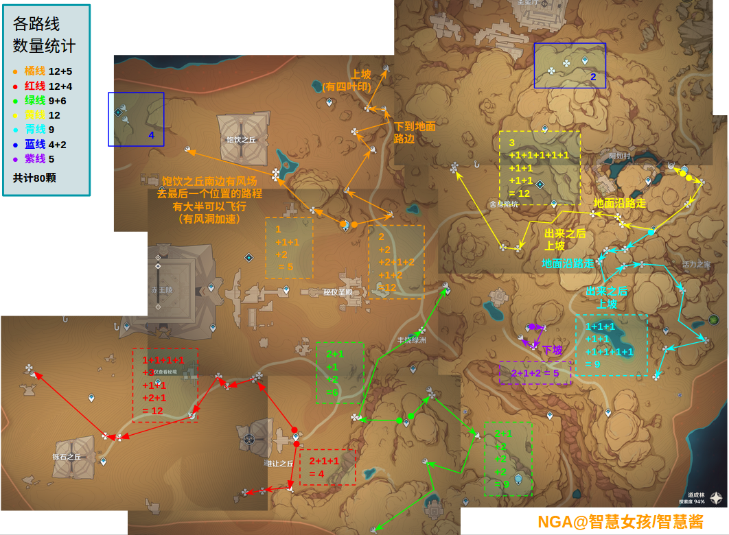 [心得交流]赤念果快速收获参考路线 80颗 (珐露珊、坎蒂丝升级材料)[更新了路线和统计] NGA玩家社区