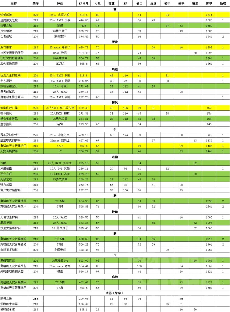 [冰DK] 冰龙项链问题 178