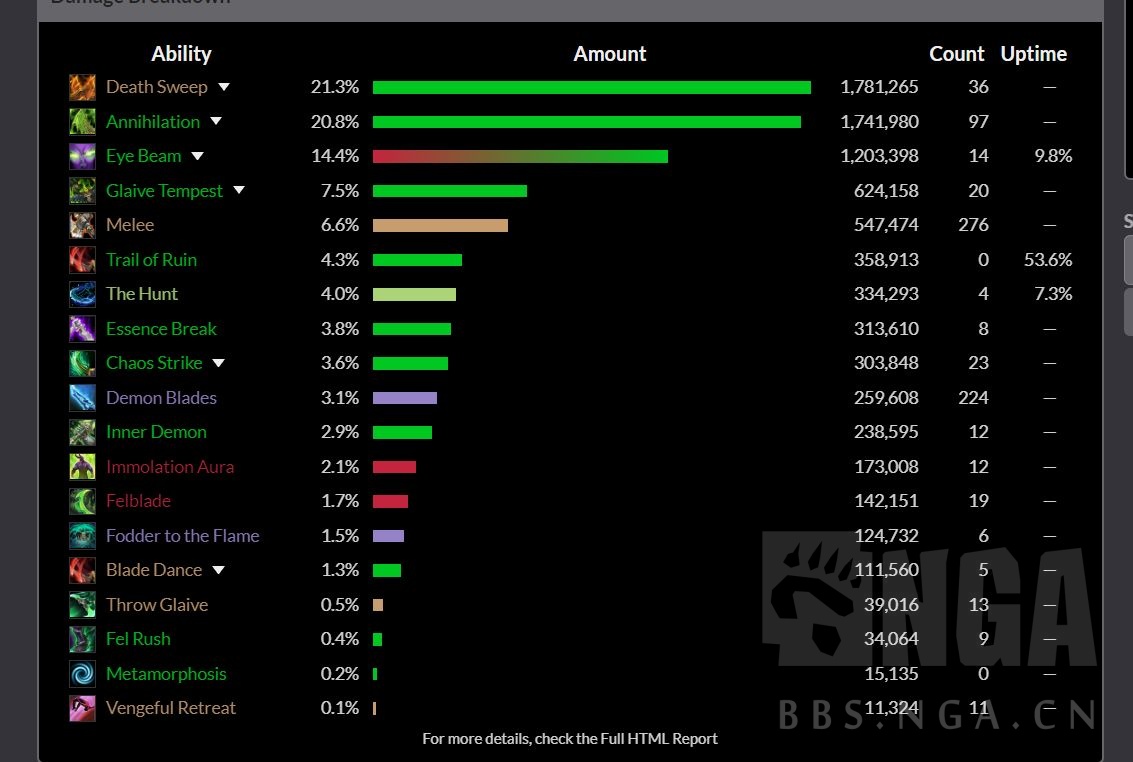 [PVE] [10.0] [浩劫] 分享一个自用的不跳舞纯魔化天赋，让各位苦恼于冲锋的玩家们回到无脑混打的年代 178