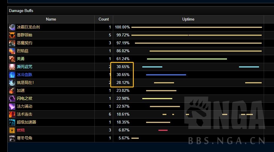 WLK P1 霜火天赋法师饰品选择 178