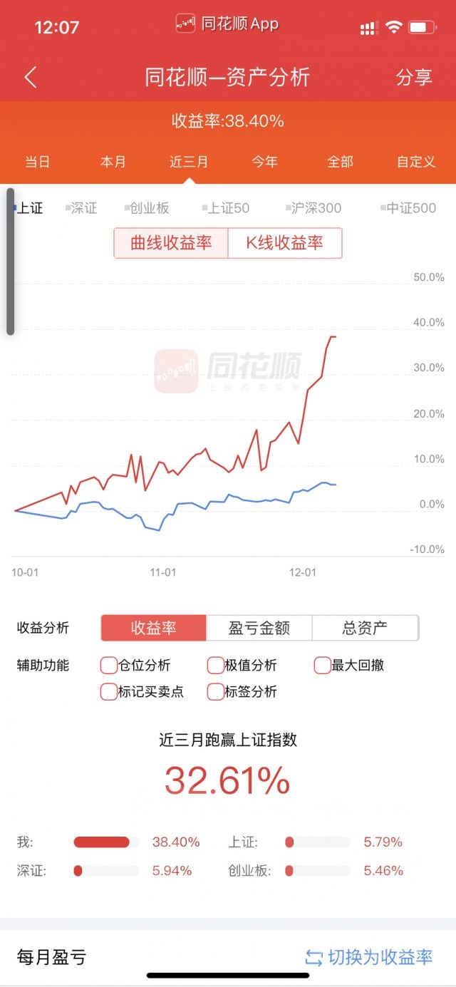 [个人记录]12月每日思考[版面回复，重新开始更新] NGA玩家社区