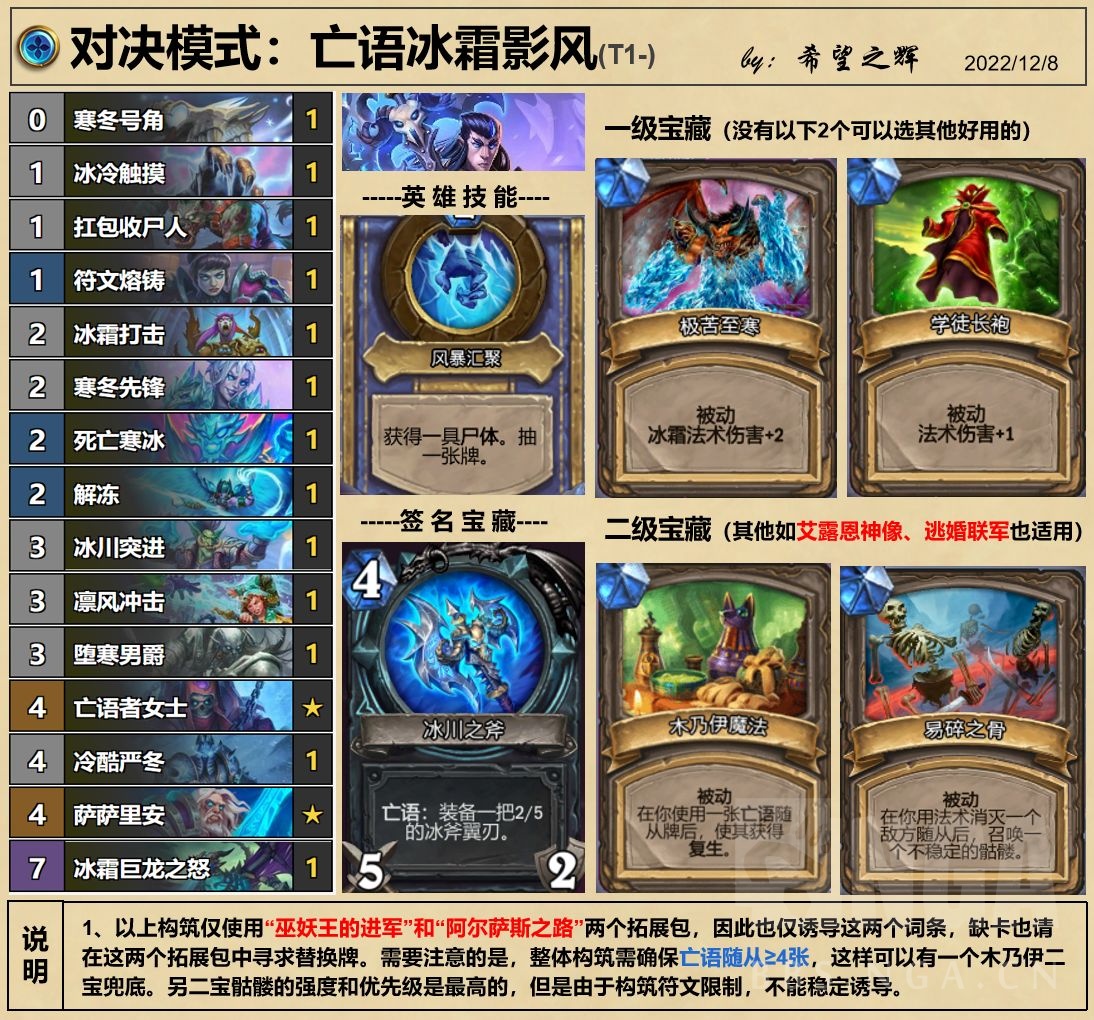 [对决模式] 新DK职业3种符文体系卡组推荐(附技能宝藏诱导说明) 178