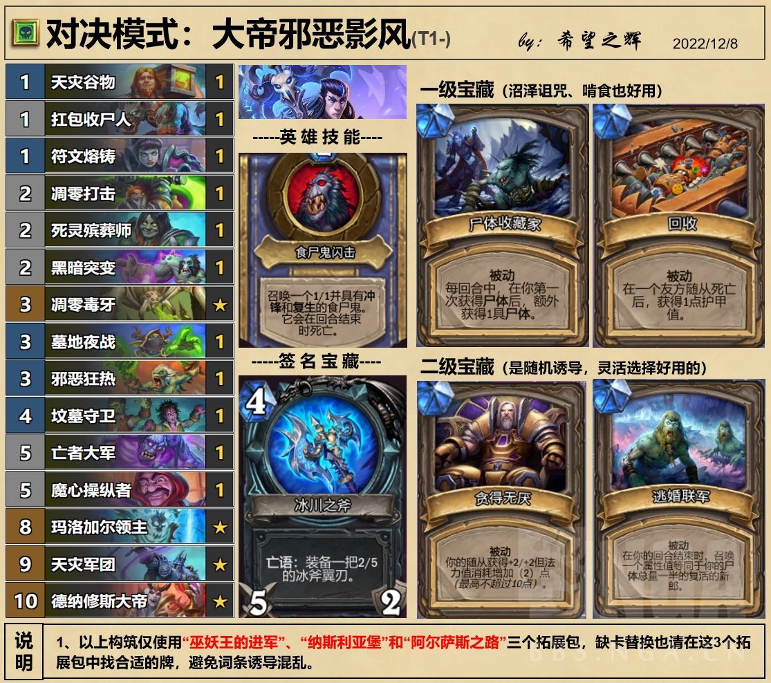 [对决模式] 新DK职业3种符文体系卡组推荐(附技能宝藏诱导说明) 178