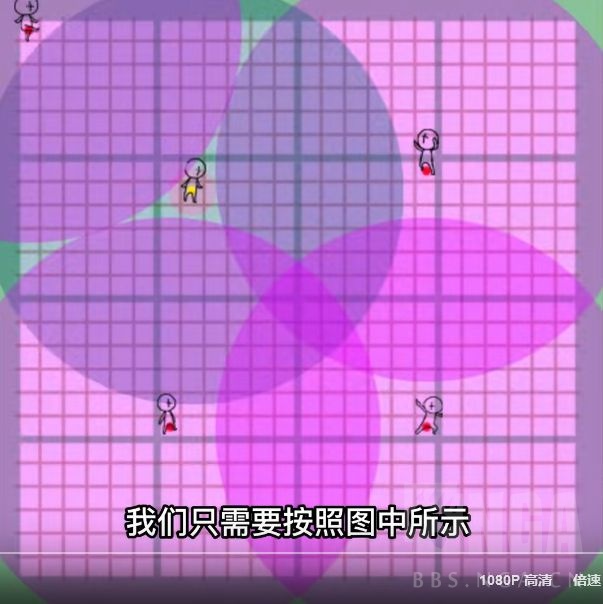 [攻略心得] P6s的game8攻略可优化点探讨 178