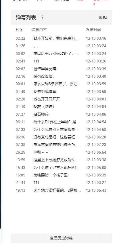 [氵一贴]好消息：被窝出p6s攻略了 坏消息：全是私货 NGA玩家社区