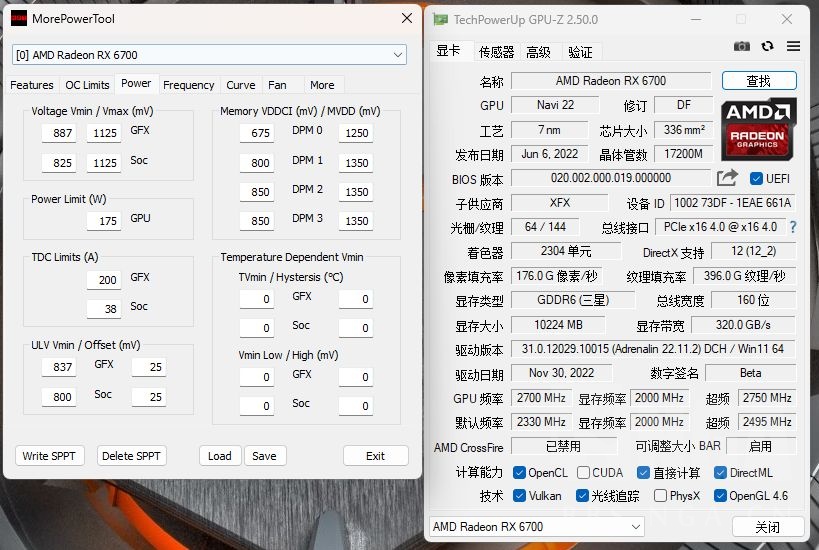 [硬件产品讨论] 6700XL显卡是不是高分低能？目前1200的价位入手还有性价比么？ NGA玩家社区