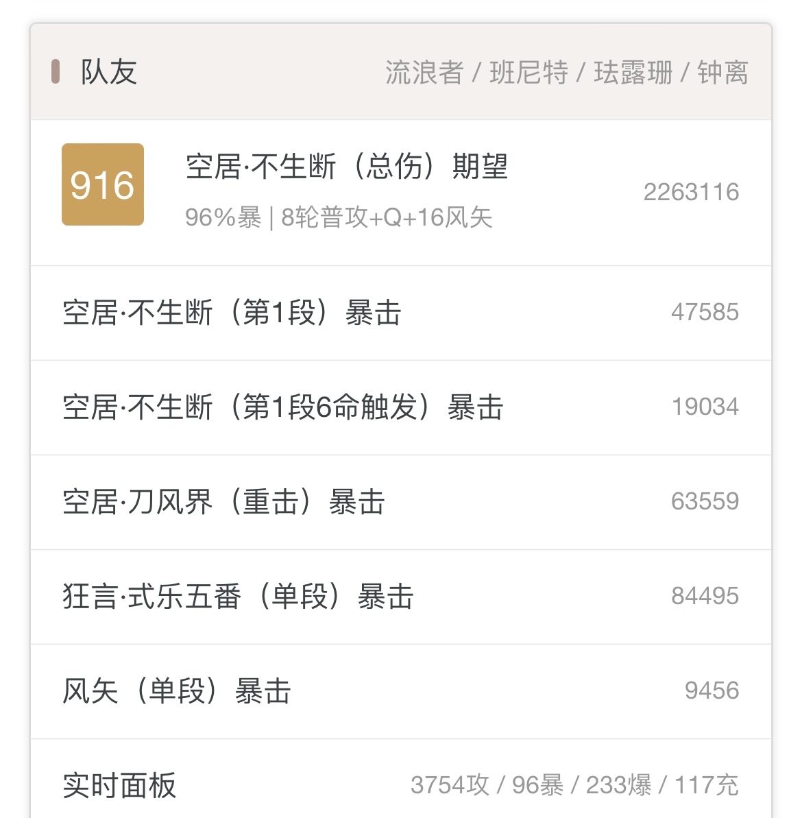 ysin二命散兵伤害问题 NGA玩家社区