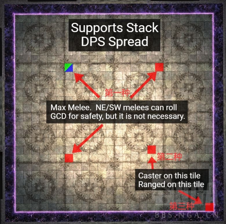 [攻略心得] [万魔殿零式] 两处P6S近战uptime打法 NGA玩家社区