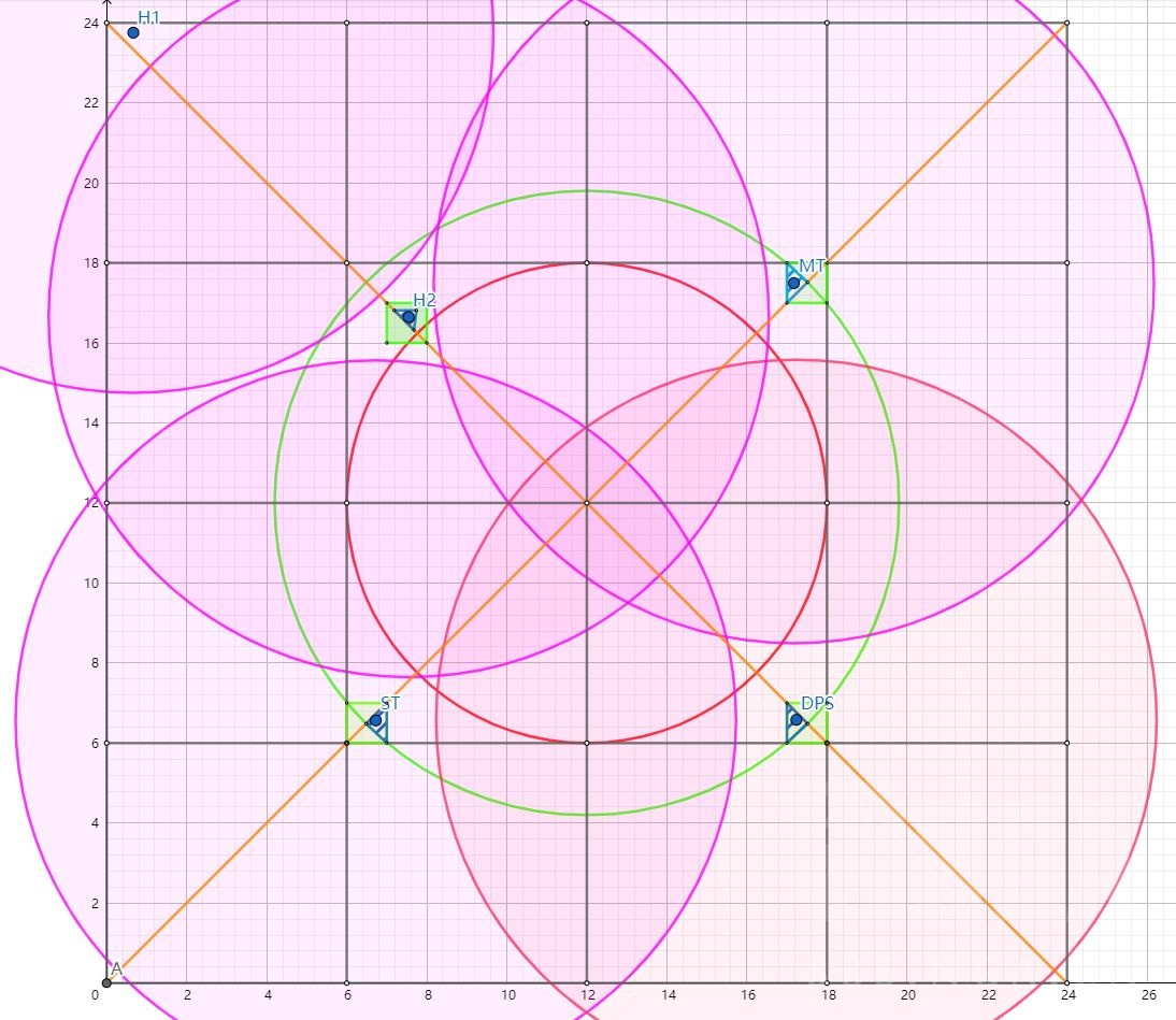 [攻略心得] [万魔殿零式] 两处P6S近战uptime打法 NGA玩家社区