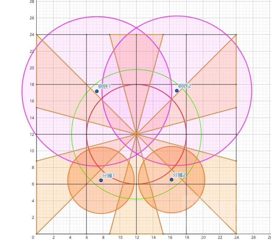 [攻略心得] [万魔殿零式] 两处P6S近战uptime打法 NGA玩家社区