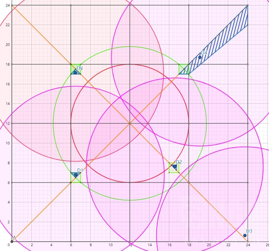 [攻略心得] [万魔殿零式] 两处P6S近战uptime打法 NGA玩家社区