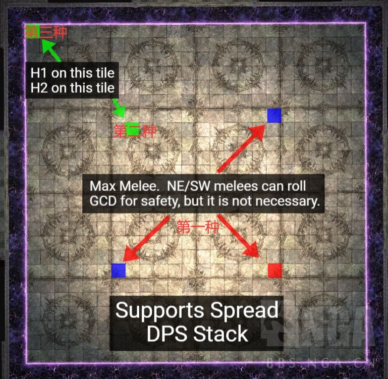 [攻略心得] [万魔殿零式] 两处P6S近战uptime打法 NGA玩家社区