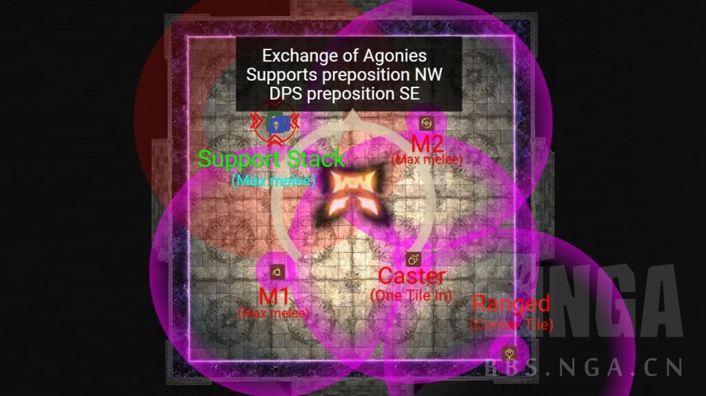 [攻略心得] [万魔殿零式] 两处P6S近战uptime打法 NGA玩家社区