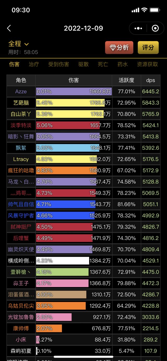 [80-防御][炫耀][自high]小村服，NAXX终于打进一小时 NGA玩家社区