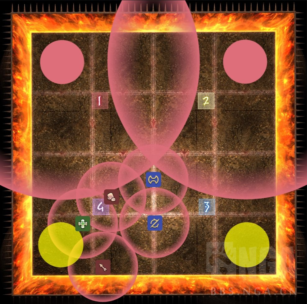 [攻略心得] 分享一个p8s门神四重火焰风暴的思路 NGA玩家社区