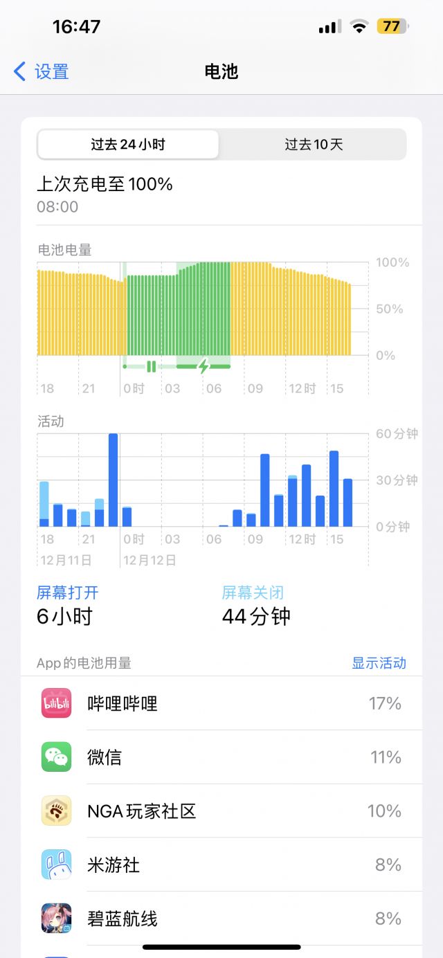 13pm换14pm的来说下，现在加3900换14pm，值不 NGA玩家社区