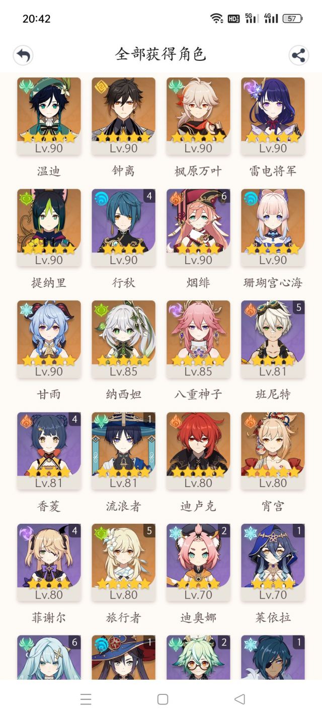 [闲聊杂谈]我发现我xp角色都抽完了，接下来我这个box抽绫华还是夜兰好呢 NGA玩家社区