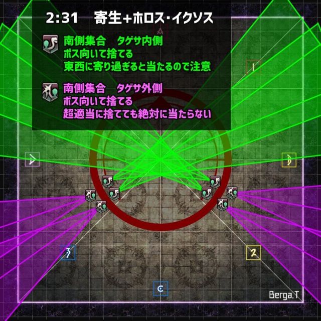 [攻略心得] P6s的game8攻略可优化点探讨 NGA玩家社区