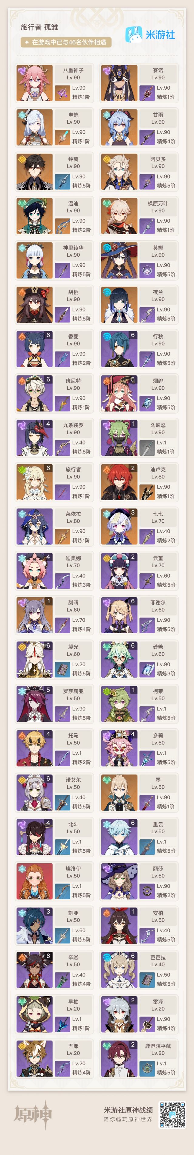 大保底 抽雷神还是海哥 都对xp NGA玩家社区