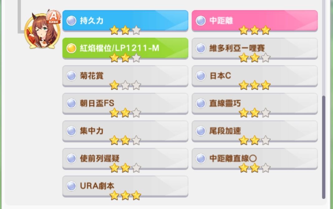 [繁中分享]8耐7u6中2草星云 NGA玩家社区