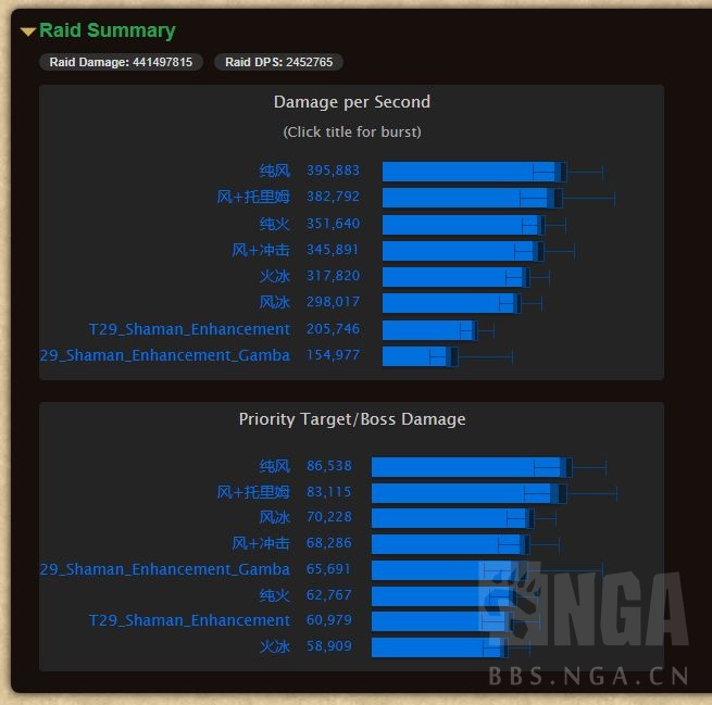[增强PVE] 10.0 正式服增强萨基础指引 V1.0.3 (2023.01.08更新) NGA玩家社区