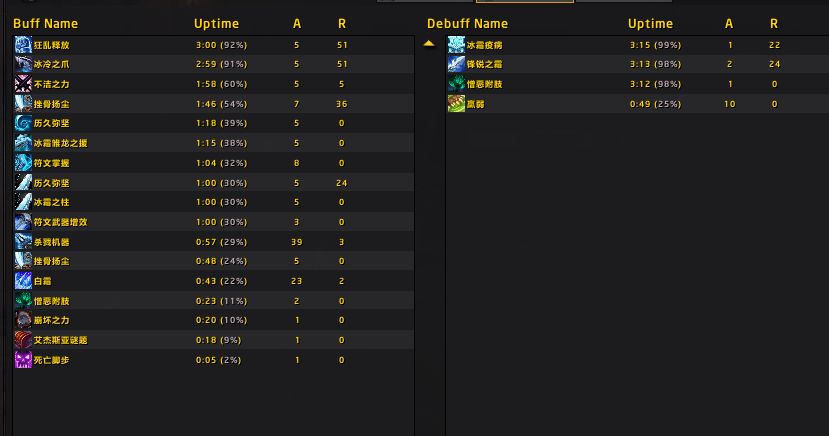 [PVE][冰霜DPS]急速太低真玩不了邪DK之纯单体木桩子2.7w湮灭天赋yy NGA玩家社区