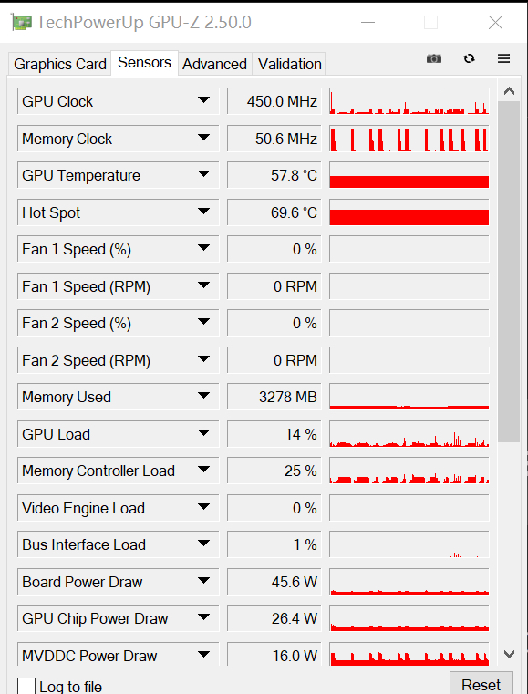 4090待机这个温度是不是不正常啊 NGA玩家社区