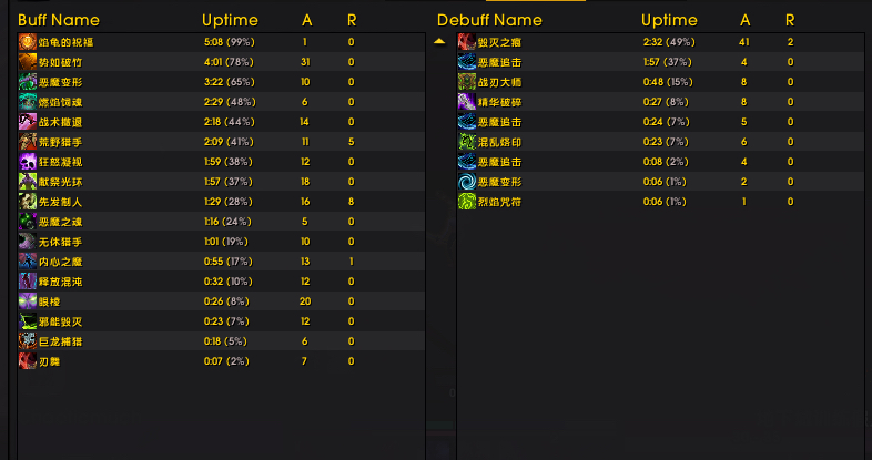 [10.0] [PVE] [浩劫] [视频] 10.0跳舞流浩劫dh基础手法讲解视频(个人愚见仅供参考~) 178