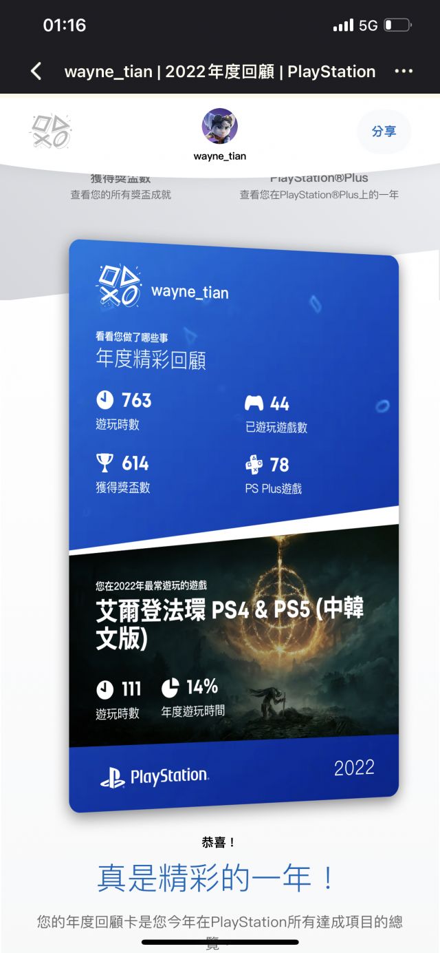 PS2022年终总结 NGA玩家社区