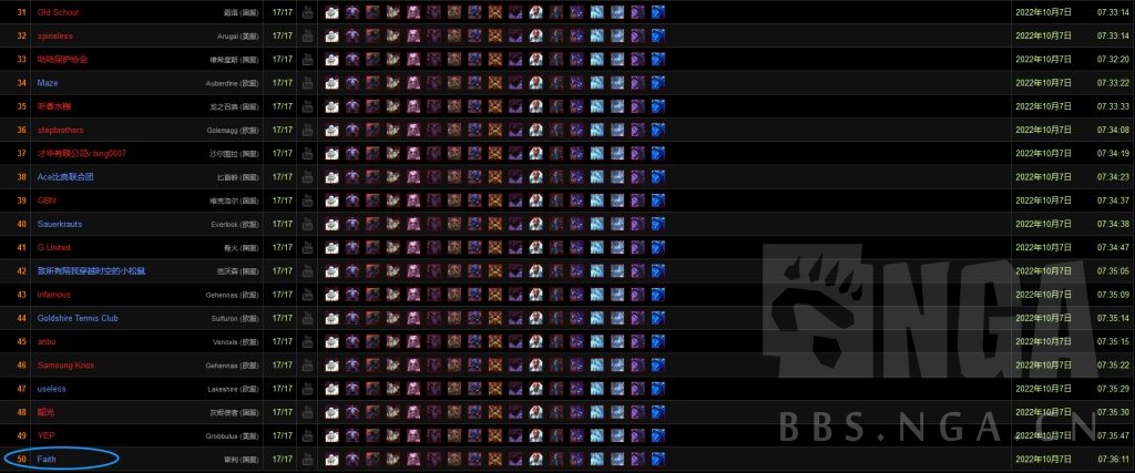 [公会招募] [巫妖王之怒] [部落] [亚服] [阿拉希盆地] [naxx/蓝龙/10人3龙审判服务器首杀]Faith公会招募精英 NGA玩家社区