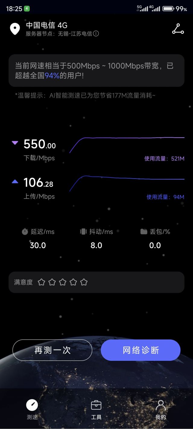 [IT杂谈] 5G载波聚合现在有必要开启使用吗？ 178