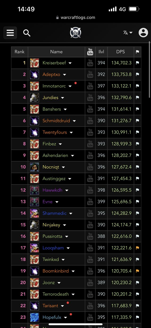 dps要数值还是手感 NGA玩家社区