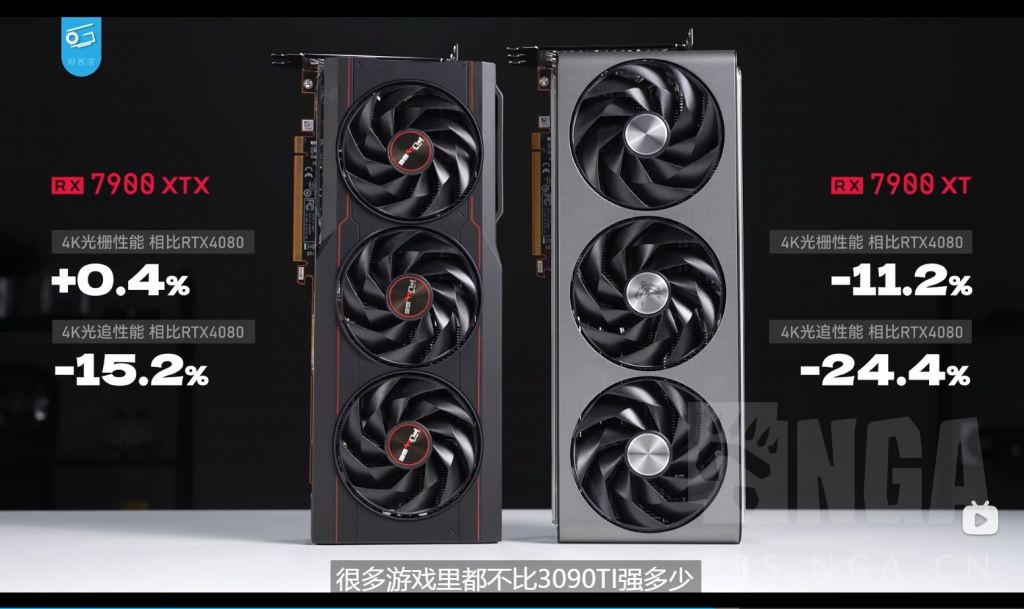 极客湾的7900XT/XTX测评出了，不配做旗舰显卡 NGA玩家社区