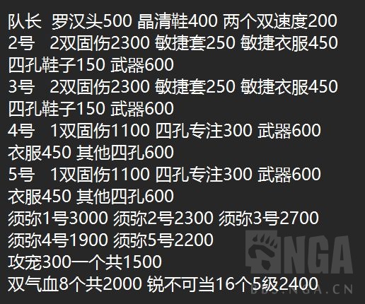 [记录贴] 摆烂型选手飞升129日常组合221 NGA玩家社区