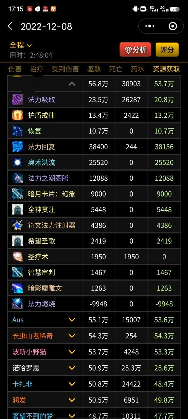 求教，有没有大佬ms知道这个wcl里获取法力的，法力吸取和护盾戒律是什么。 NGA玩家社区