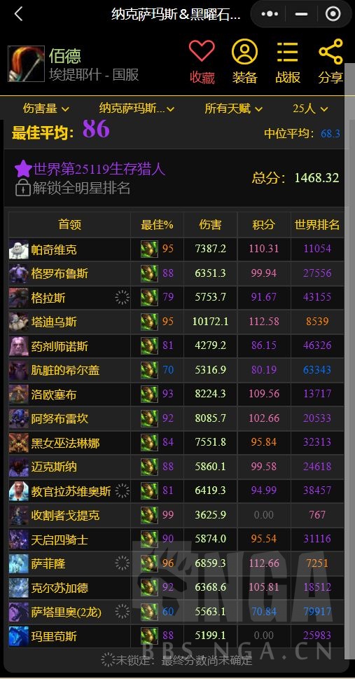 LR完美毕业了。。 178