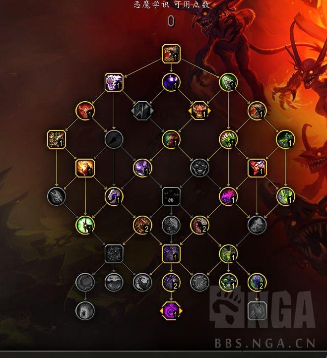 [pve] 两件套了要点减小风车CD点邪能契约吗 NGA玩家社区