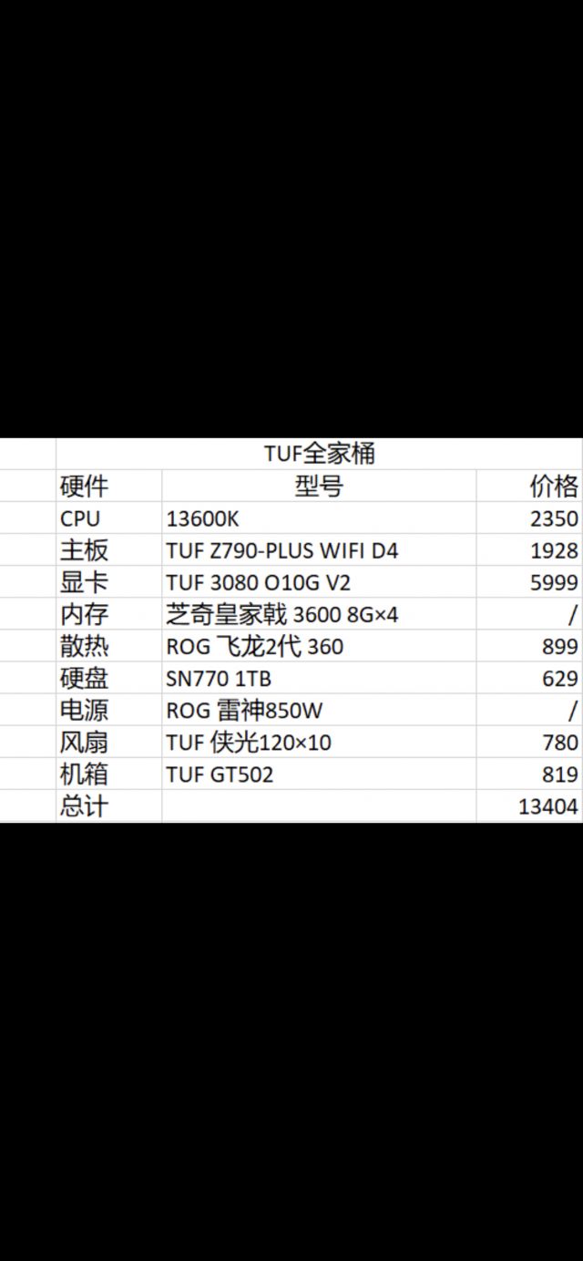 大佬们，预算1w3，显卡想要3080能配得出一套吗 NGA玩家社区