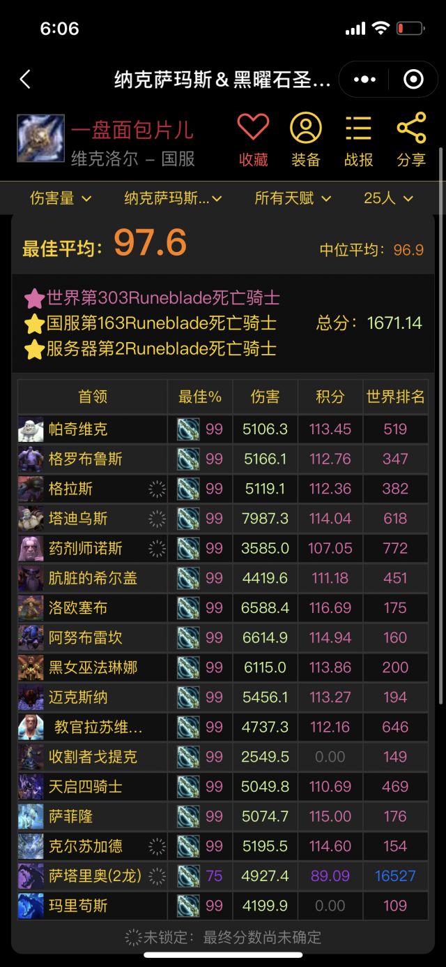 [DKT]血DKT 有输出天赋吗？ NGA玩家社区