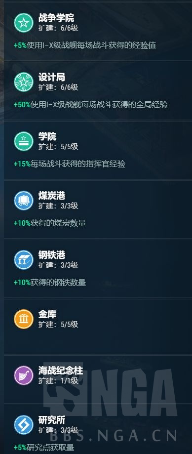 [亚服][招募][40/50][SR3MP][CW]亚服紫金公会SR3MP招收CW成员与车车玩家 NGA玩家社区