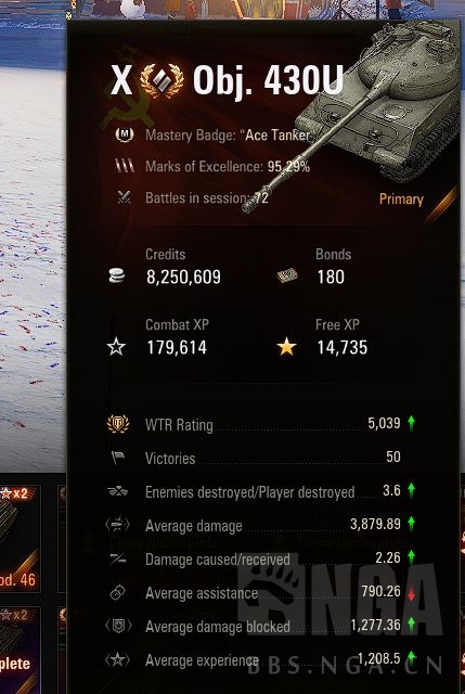 430U从70%环开打，72场3900场均+800协助完成三环！典中典为了就是为了这点醋包的这顿饺子(附上录像) NGA玩家社区