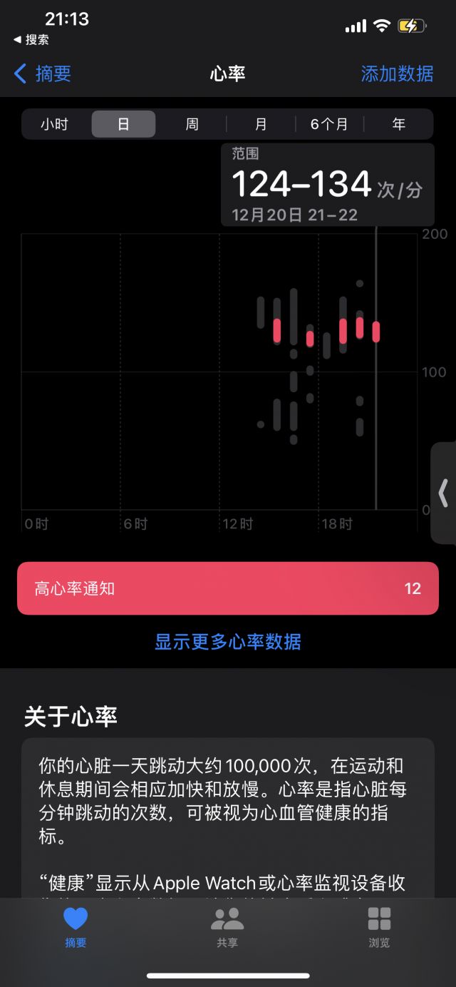 原来这就是心动的感觉 心跳直接飙到120 NGA玩家社区