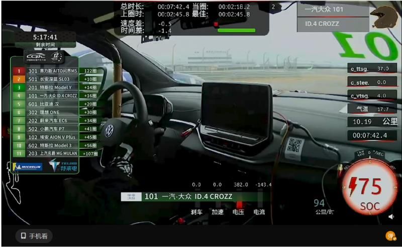 大众办了个新能源耐力赛，id4直播黑屏 NGA玩家社区