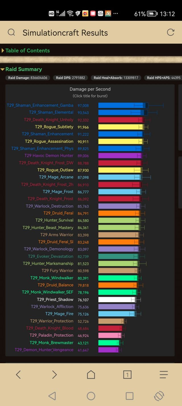 邪dk崛起……了吗 178