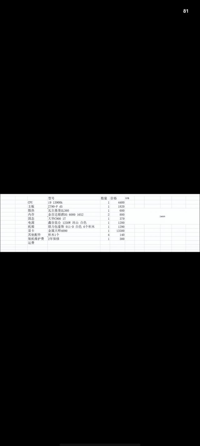 13900k一套，这配置还能砍哪里，可以丐一点够用就行 NGA玩家社区