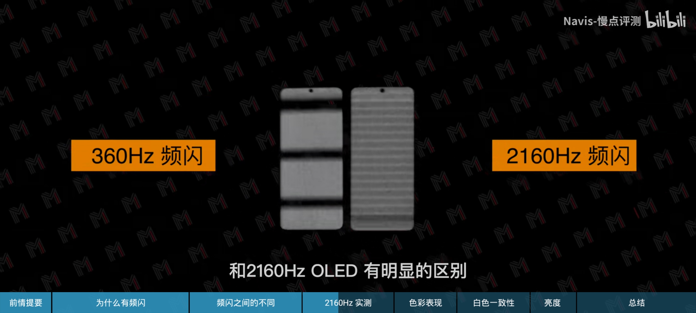 2160Hz高频PWM调光的OLED是否能完全取代LCD NGA玩家社区