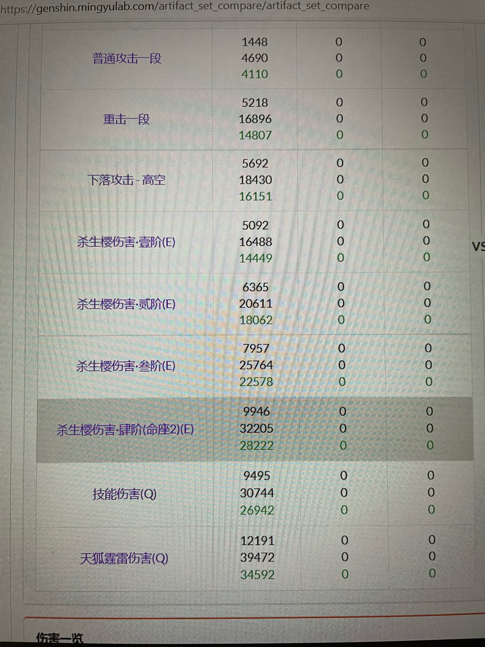 [数据讨论]v3的满命艾尔海森是什么水平 NGA玩家社区
