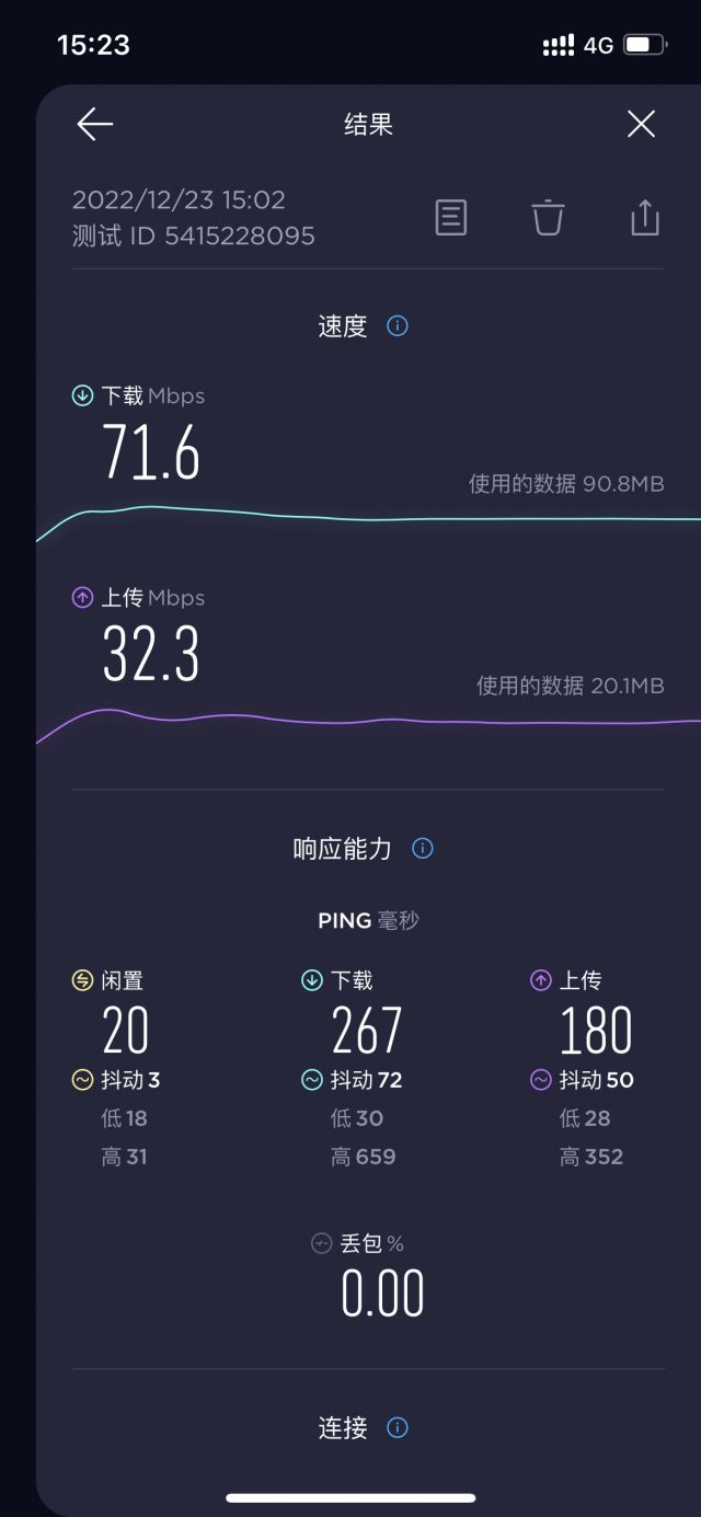 移动5g比电信5g也快太多了吧 178